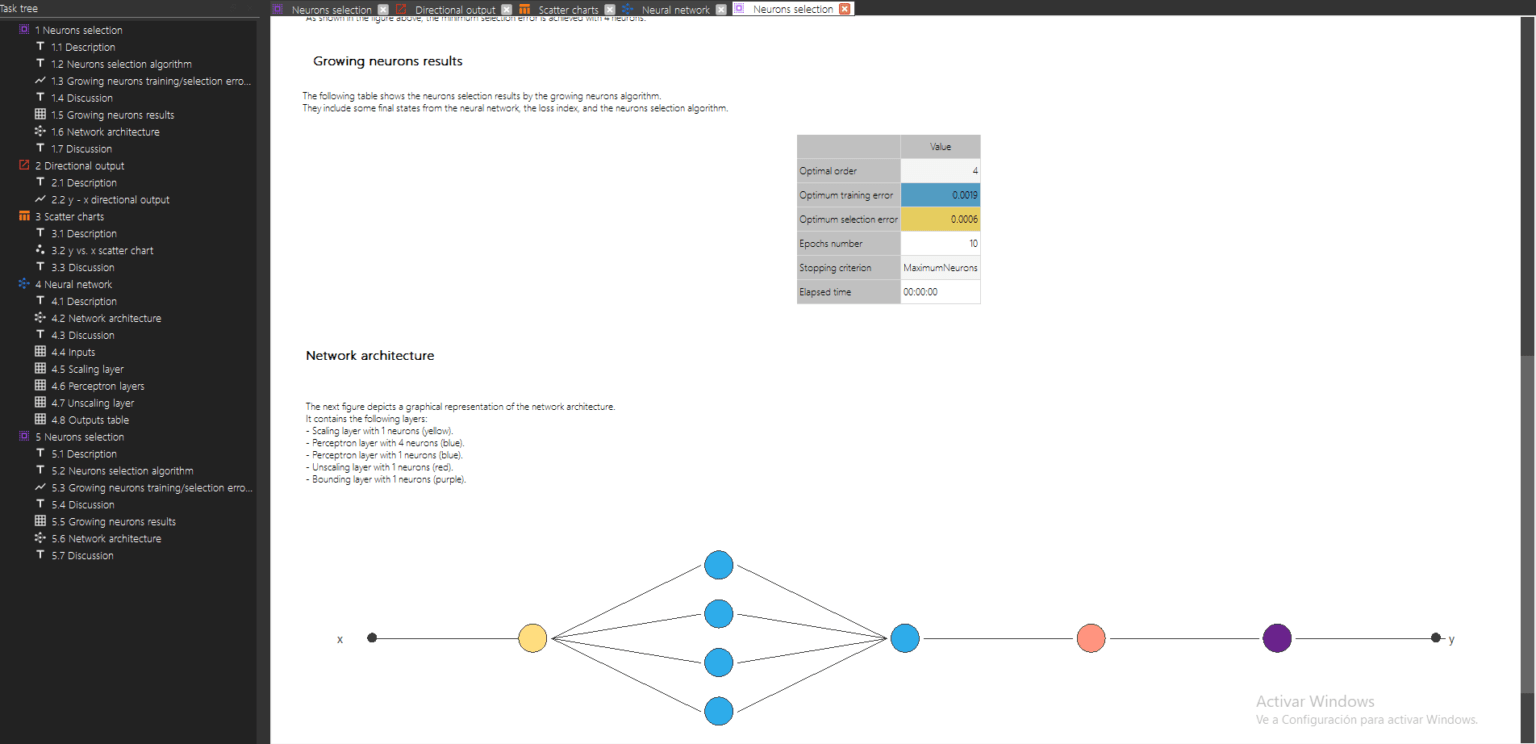 Build a neural network in 7 steps